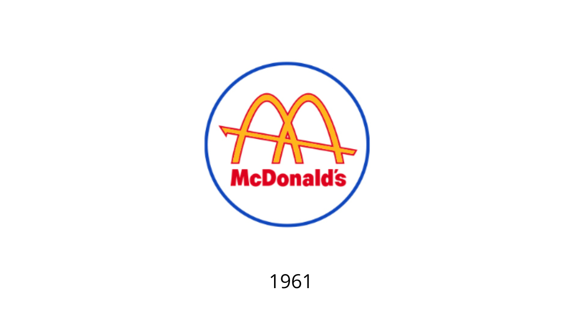 Humberto Vergara: La historia del logo de McDonald’s y algunas ...